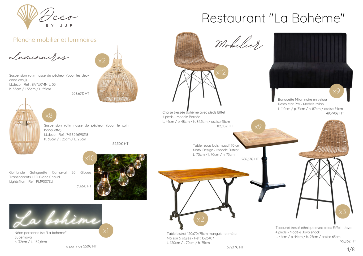 EDAA – Projet final pour le restaurant « La Bohème » | Deco by jjr