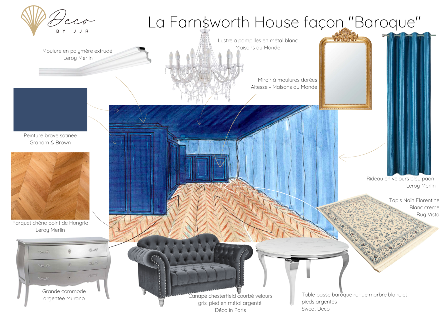 EDAA – Décorer la Farnsworth House dans différents styles | Deco by jjr