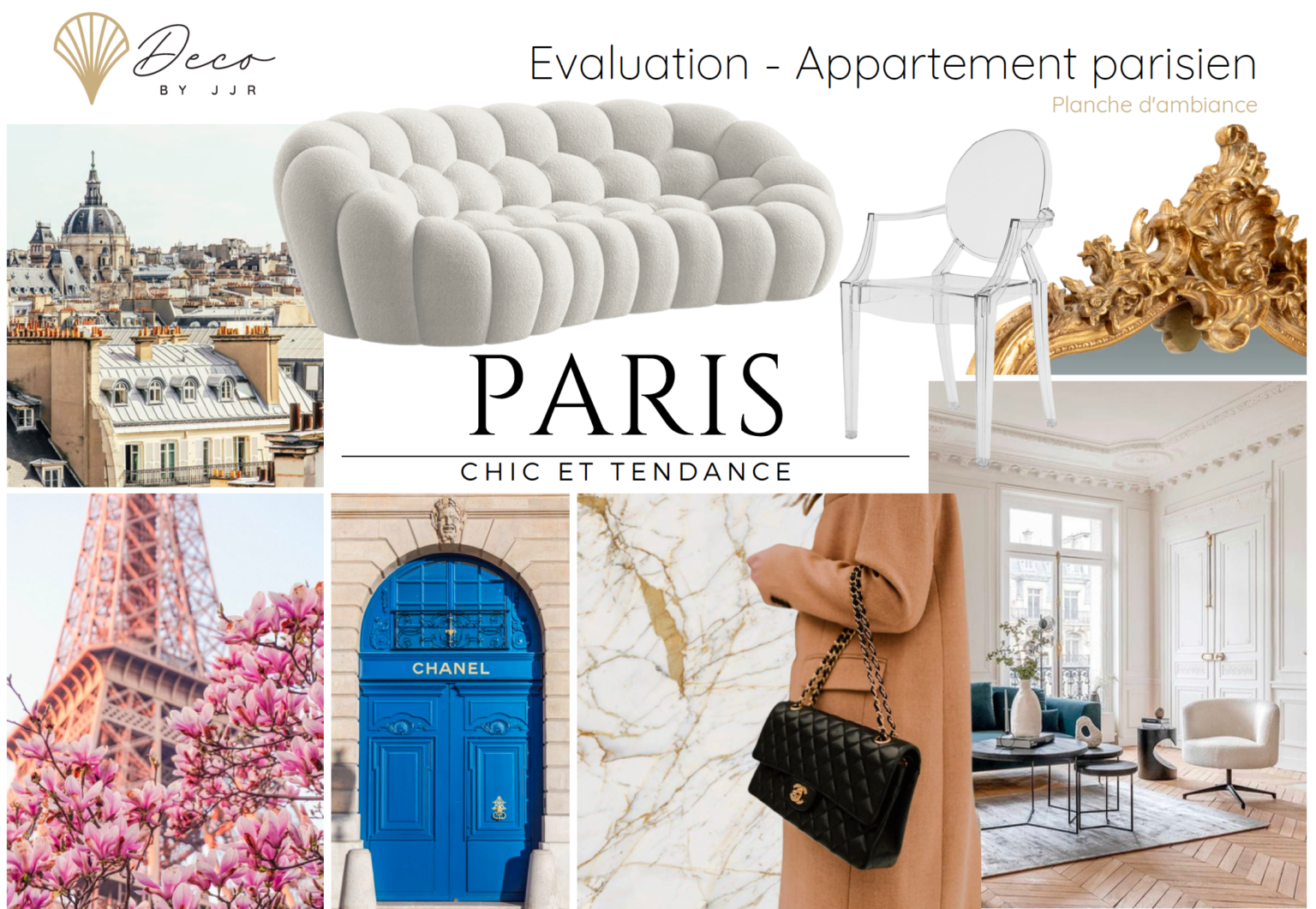 EDAA - Projet : présentation de l'appartement parisien | Deco by jjr