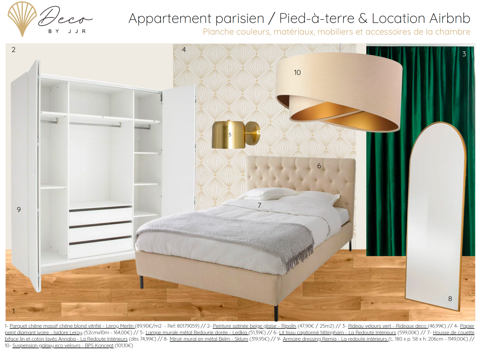 EDAA – Appartement parisien : projet final | Deco by jjr