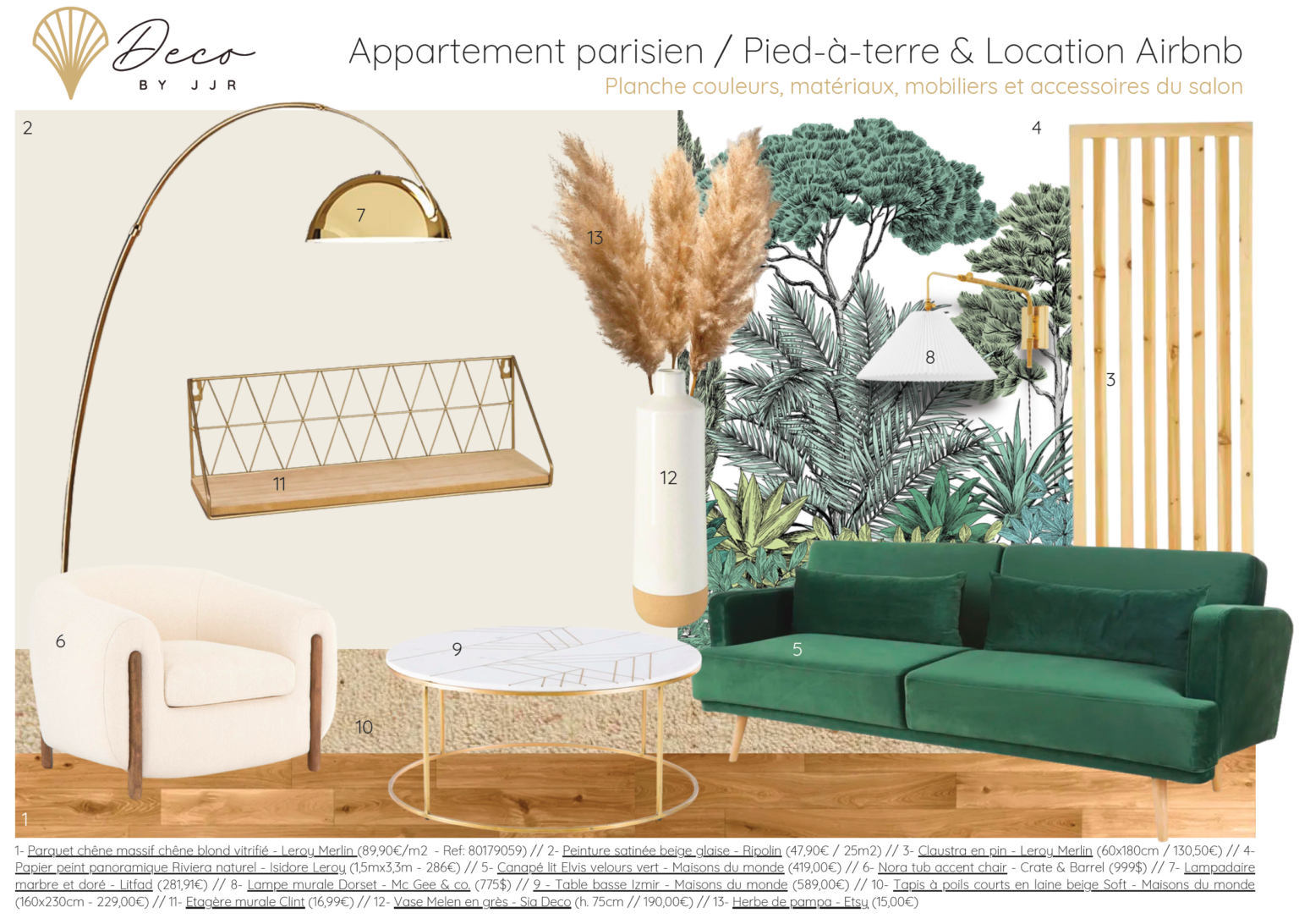 EDAA – Appartement parisien : projet final | Deco by jjr