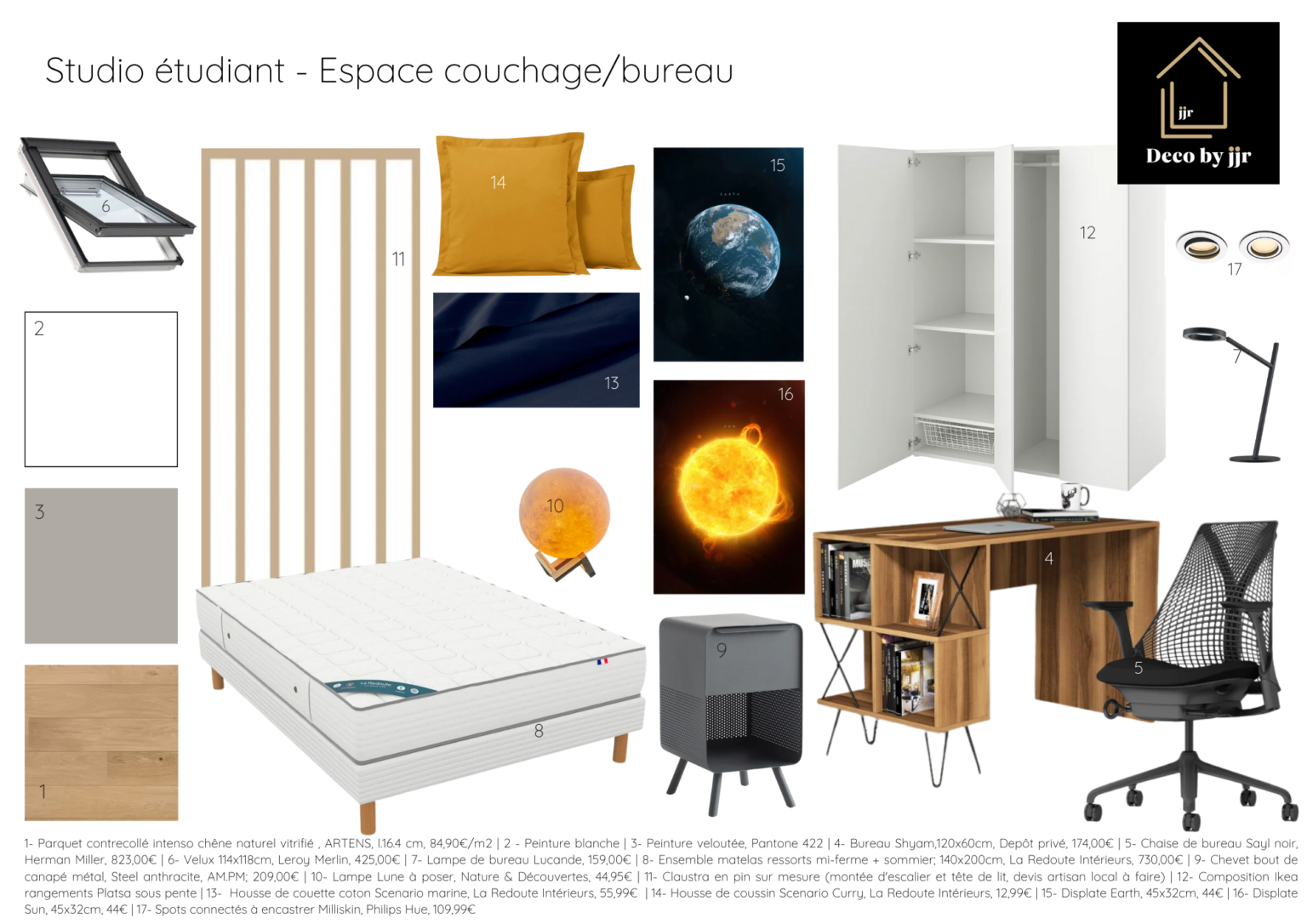 Aménagement d’un studio étudiant : APD du projet EDAA | Deco by jjr