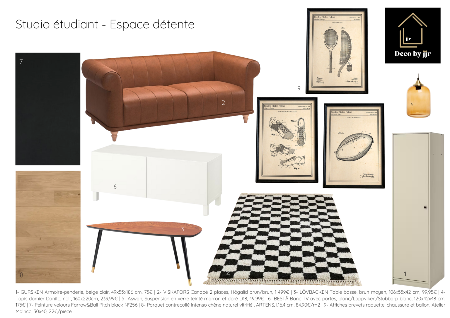 Aménagement d’un studio étudiant : APD du projet EDAA | Deco by jjr